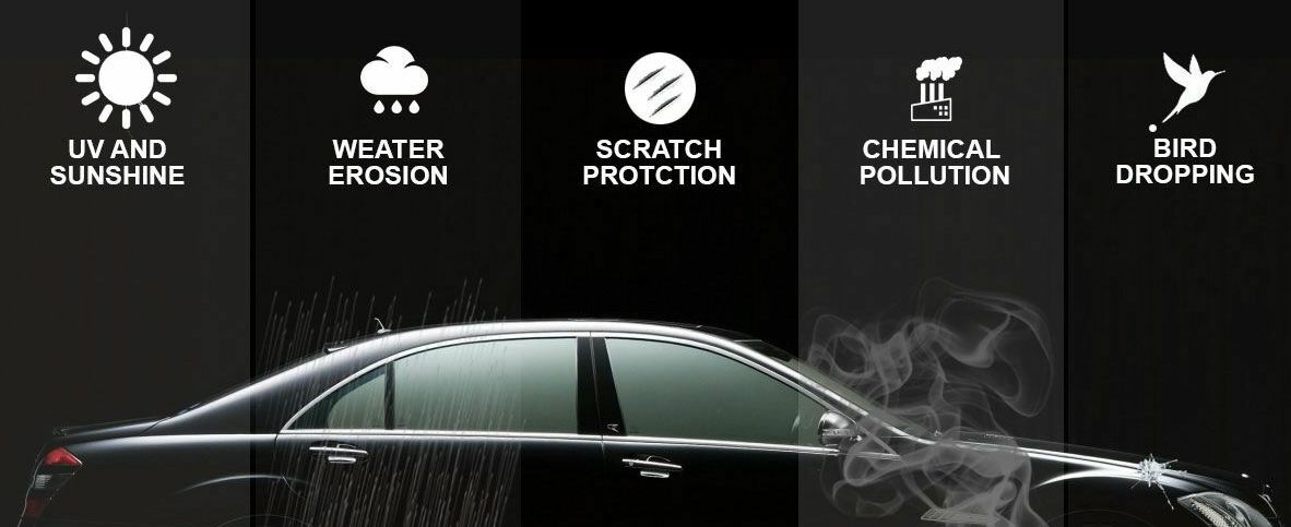 Graphene Coating in Toronto, Markham, Vaughan | MNV Auto Detailing